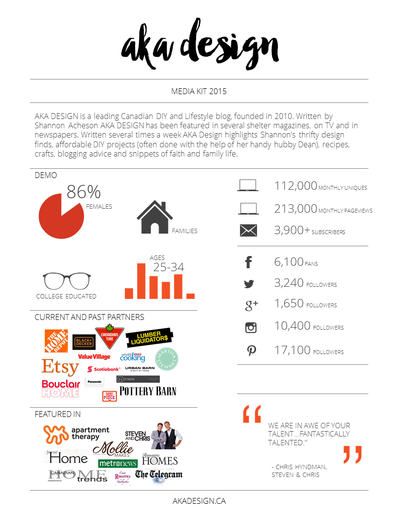 How to Make a Media Kit - SavvyMom